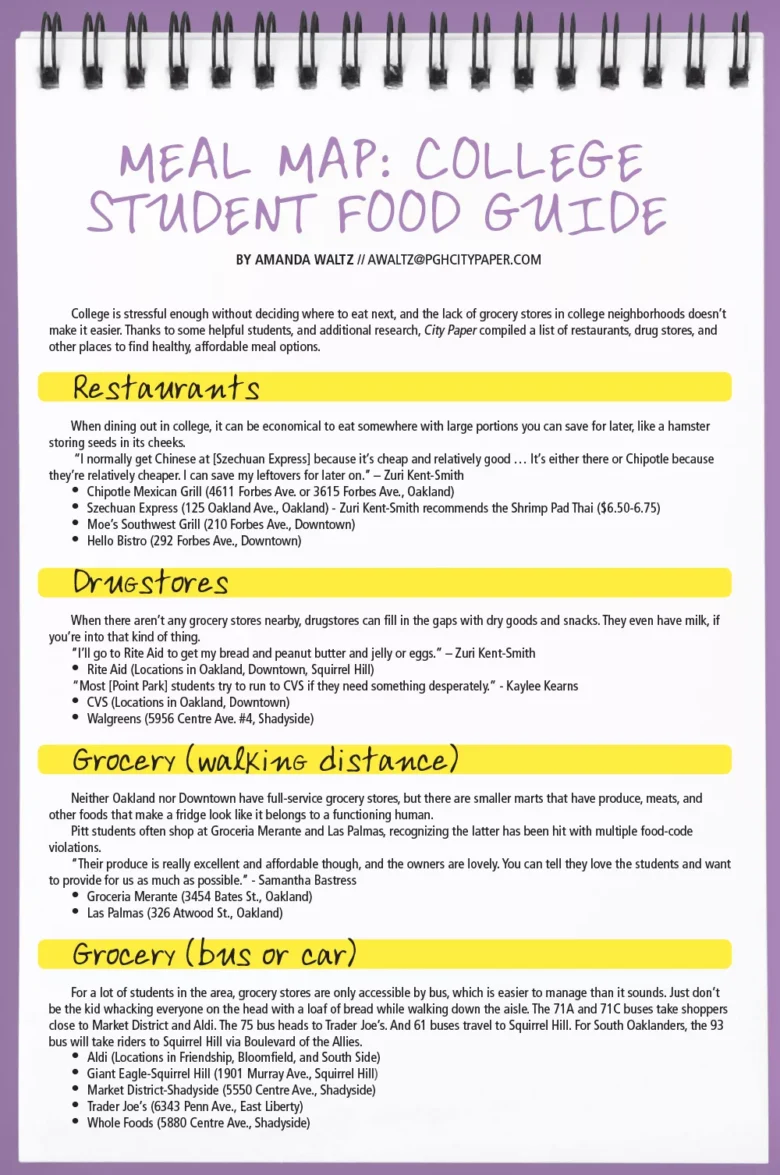 College Student Food Guide: Cheap, Easy, and (Relatively) Healthy